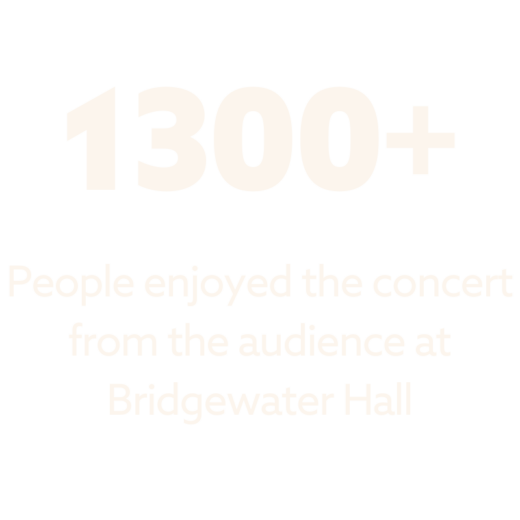Sedbergh Senior - Bridgewater Hall | Sedbergh School